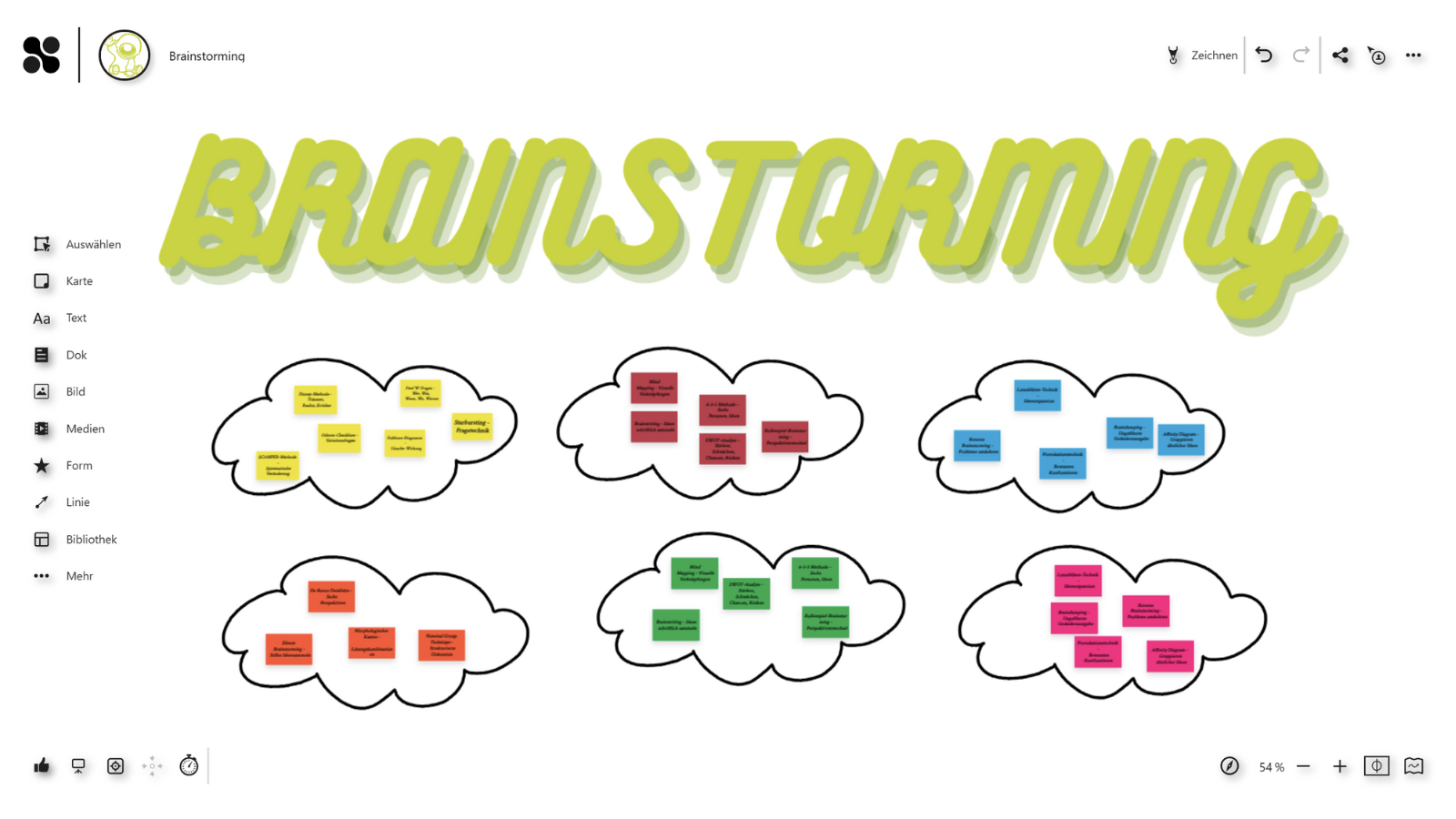 Brainstorming Methods [10 Proven Examples]